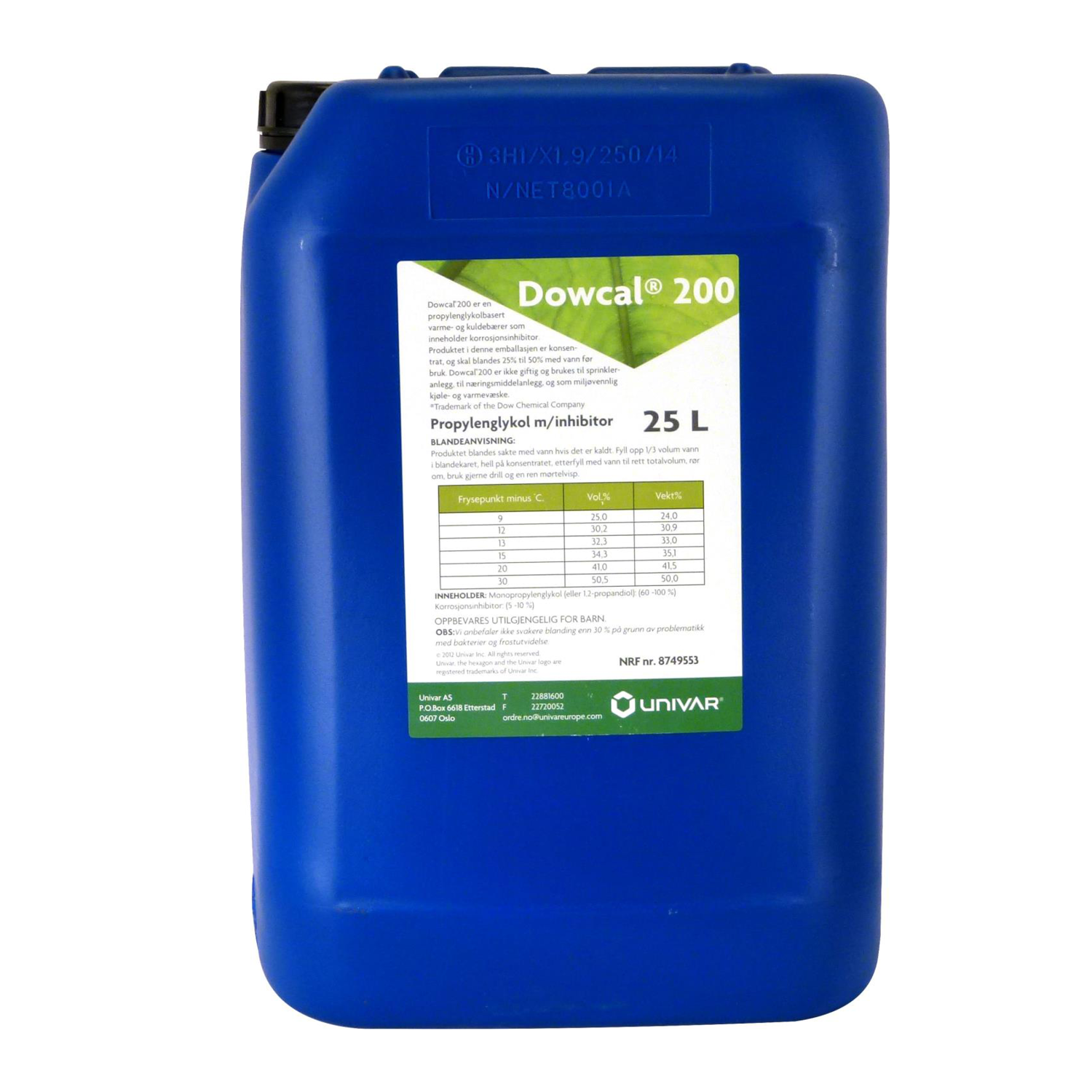 Industri glykoler - Basol